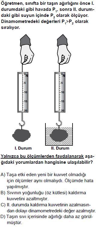 Sorubak Online Test Çöz