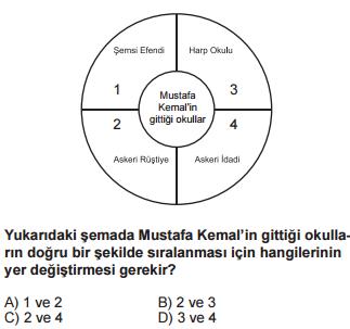 Sorubak Online Test Çöz