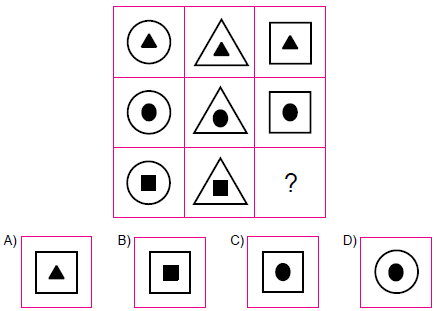 Sorubak Online Test Çöz