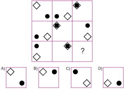 Sorubak Online Test Çöz
