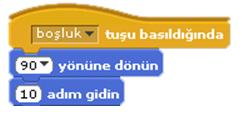 Sorubak Online Test Çöz