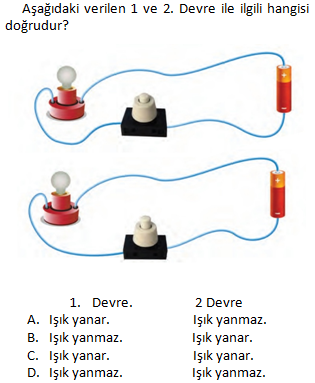 Sorubak Online Test Çöz