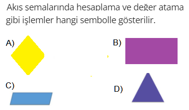 Sorubak Online Test Çöz