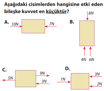 Sorubak Online Test Çöz